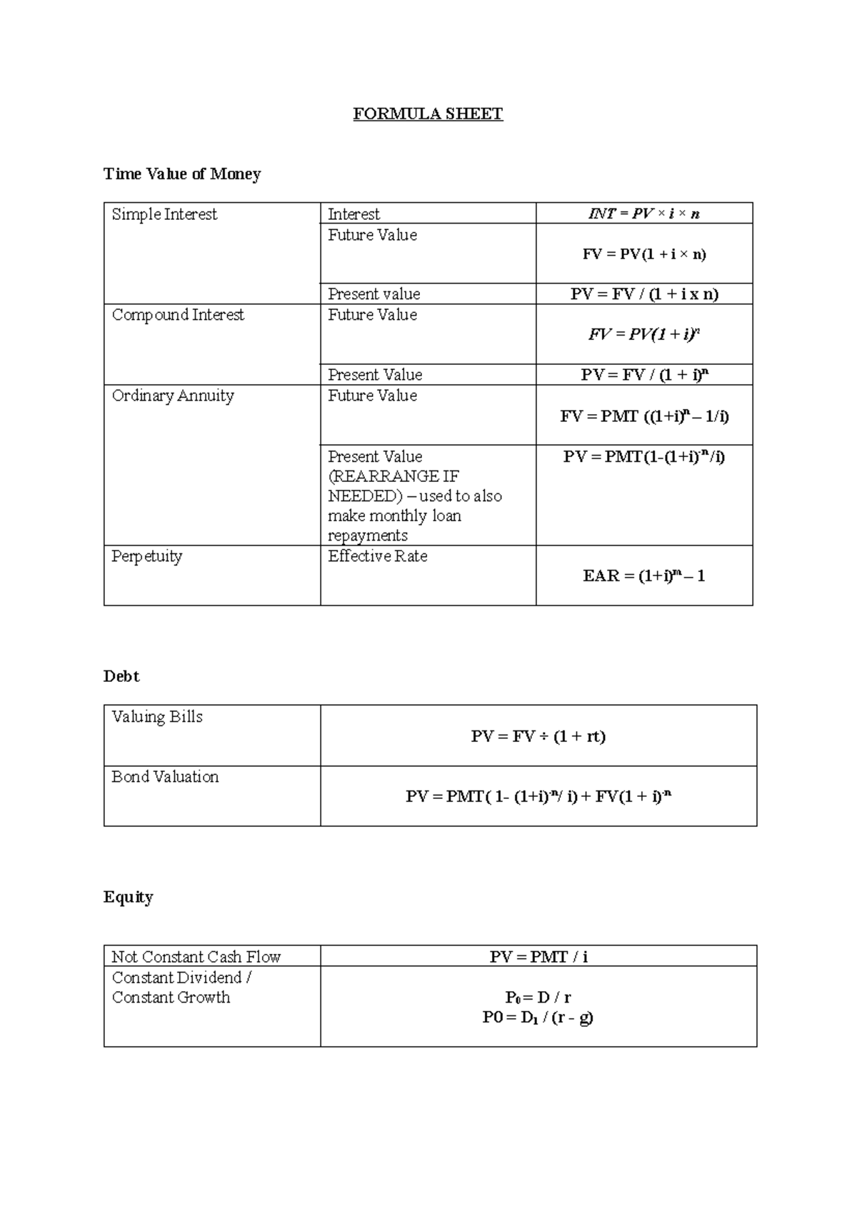 Formula Sheet Finance - FORMULA SHEET Time Value of Money Simple Interest Interest INT = PV × i ...