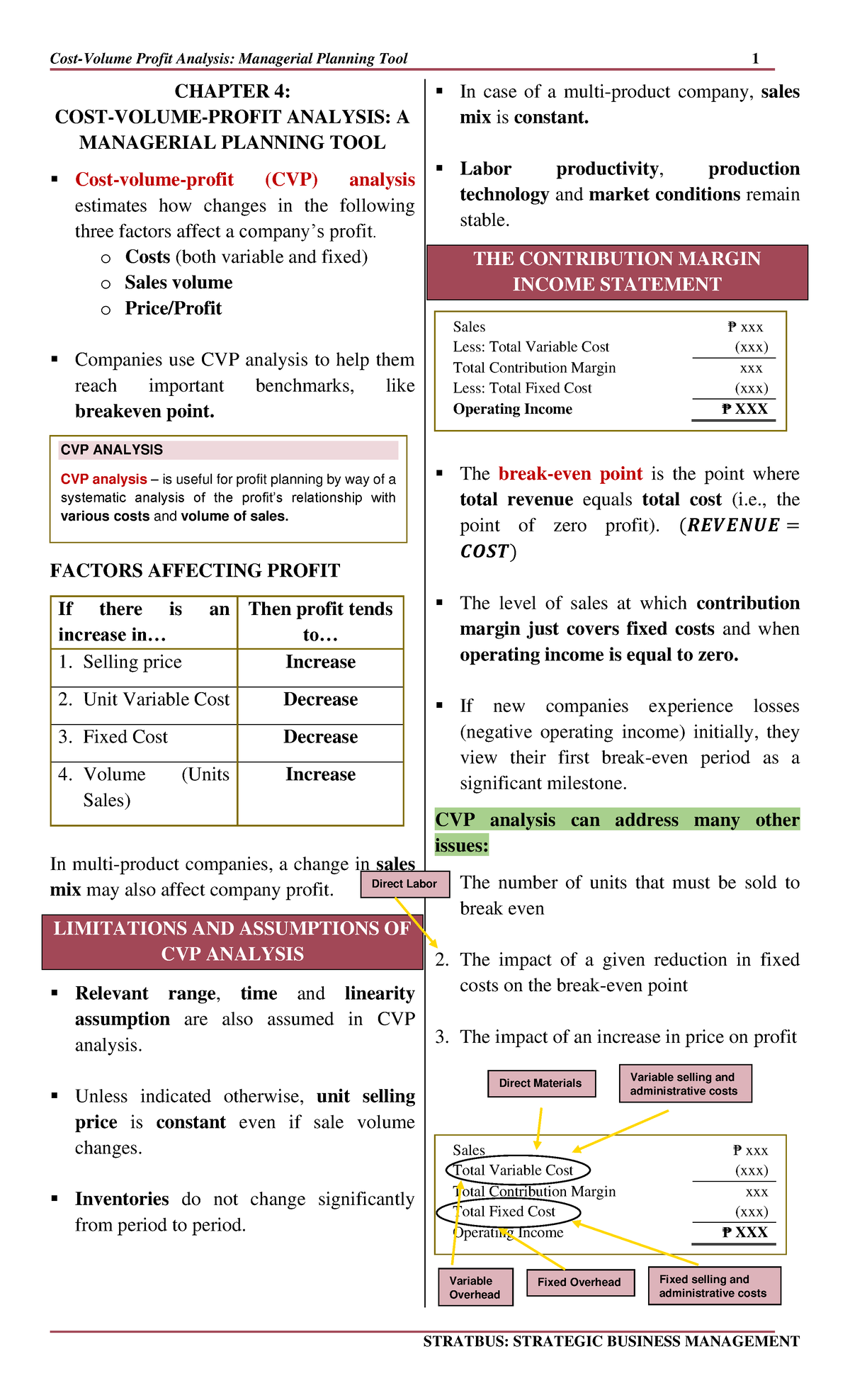 CVP Analysis - StratBus - Cost-Volume Profit Analysis: Managerial ...