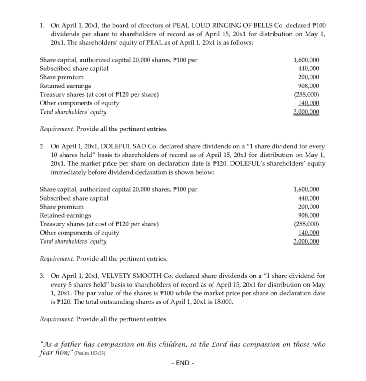 QUIZ-CHAPTER 16-ACCOUNTING FOR DIVIDENDS - Financial Accounting - Studocu