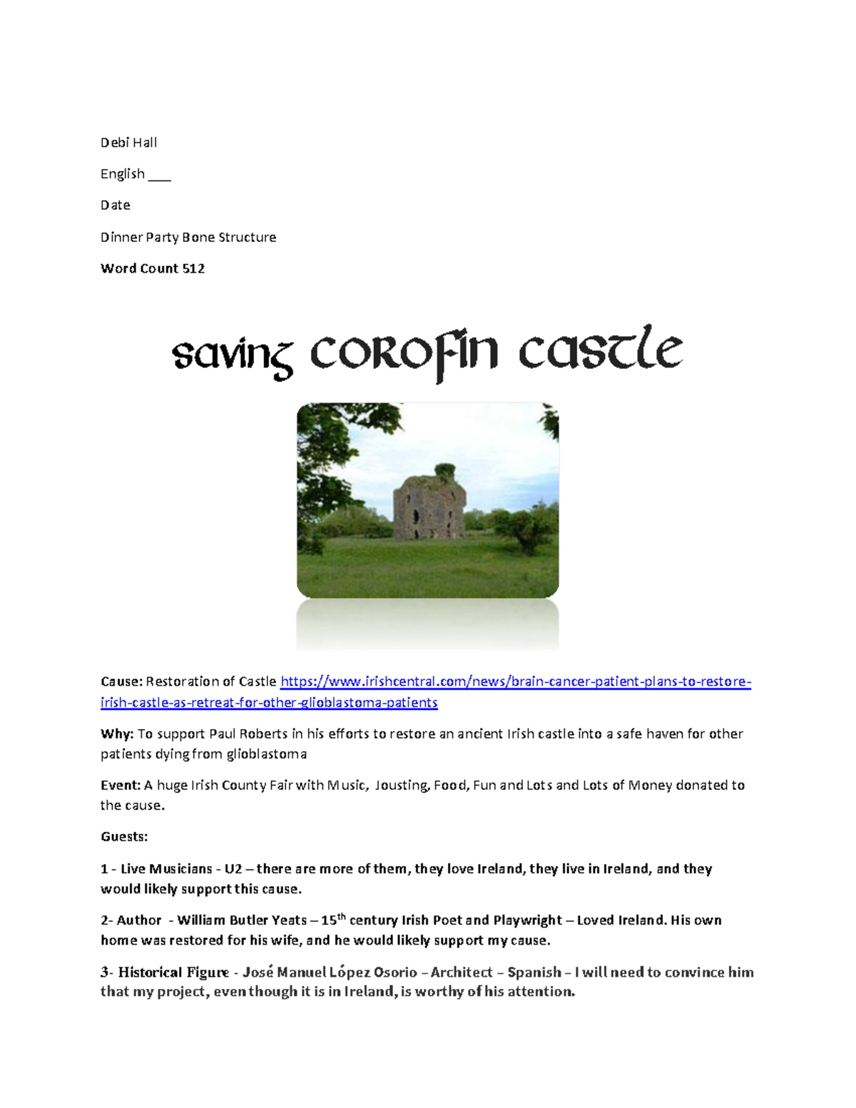 Bone Structure Example - Debi Hall English ___ Date Dinner Party Bone ...