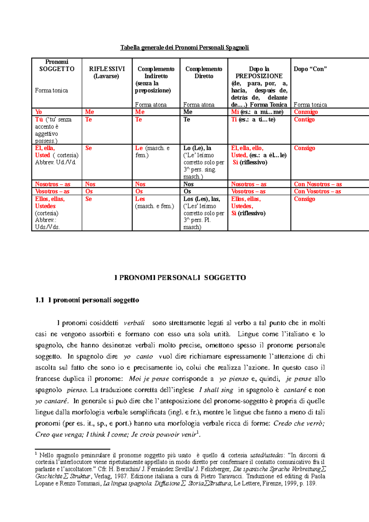 Approfondimento-pronomi-personali - Tabella generale dei Pronomi ...