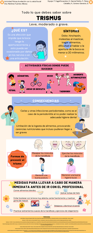 E5 - Actividad de acondicionamiento físico sobre musculos - Actividad ...