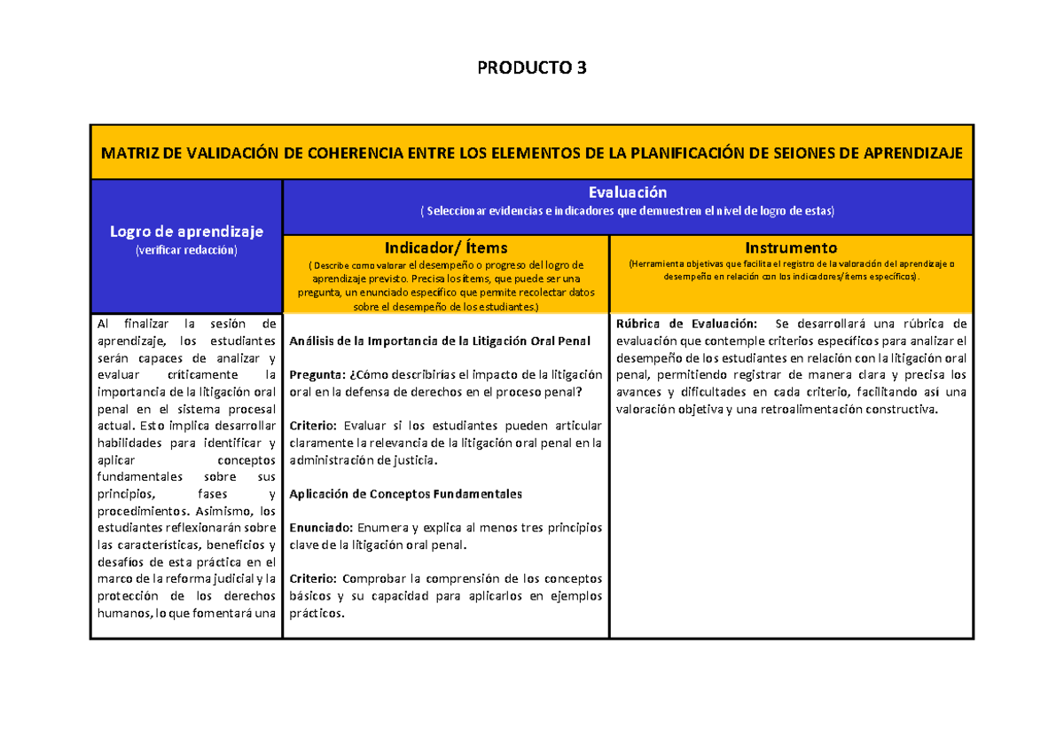 Producto 03- Castope Buchelli - PRODUCTO 3 MATRIZ DE VALIDACIÓN DE ...