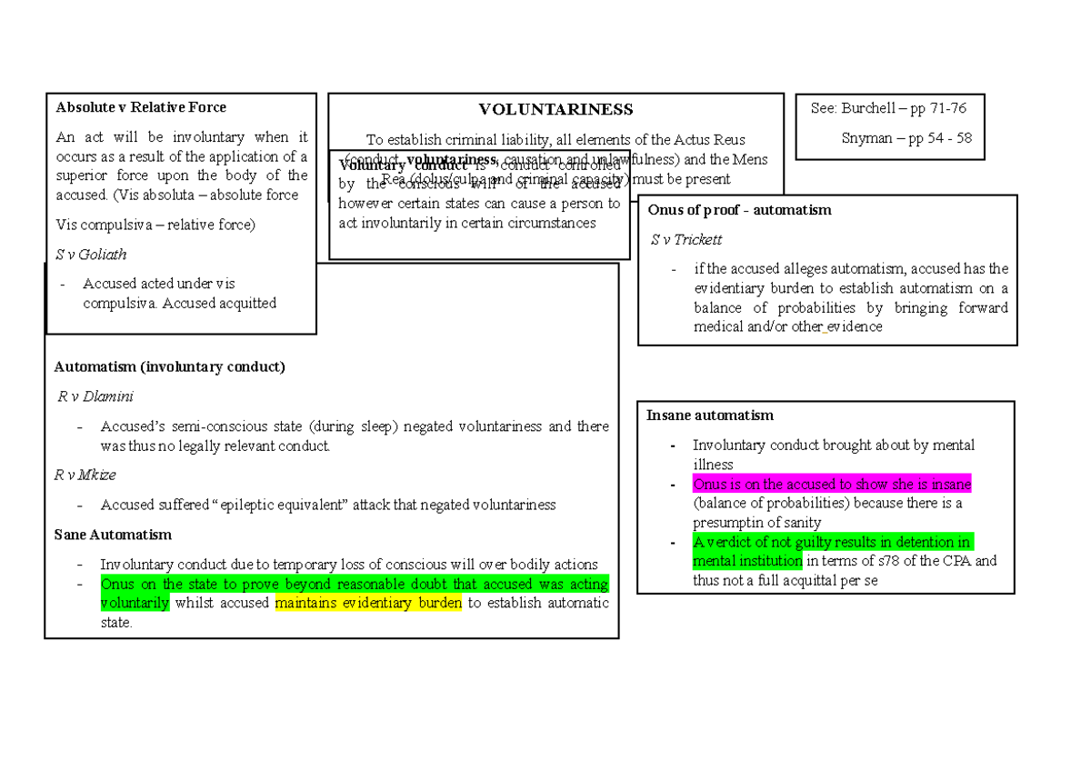 Voluntariness Summary - Absolute v Relative Force An act will be ...
