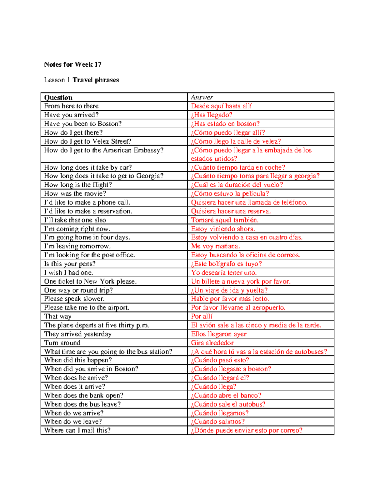 Notes-for-Week-16-Travel-travel-phrases-directions-and-verb-to-go ...