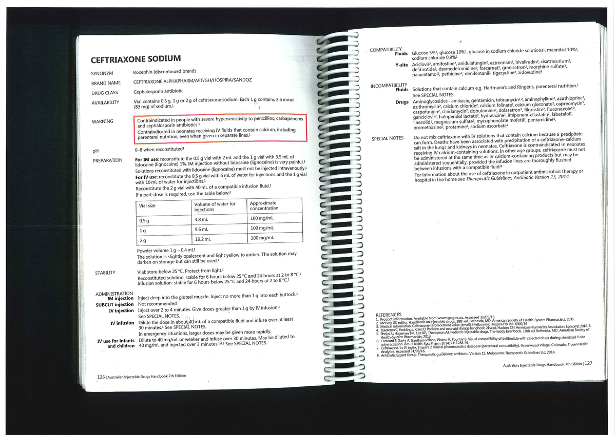 Ceftriaxone Sodium 2020 - 2971NRS - Studocu