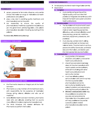 PIPH Philippine Practice Standards for Pharmacy - This is to guide ...