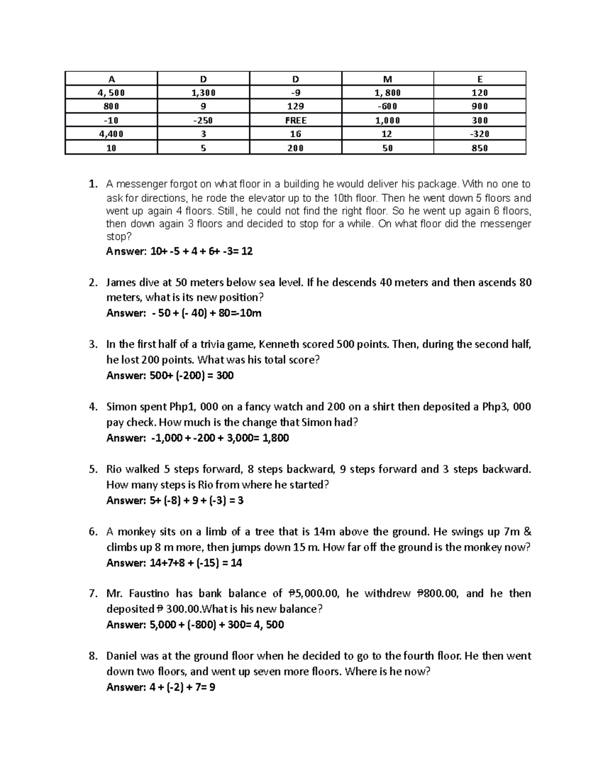 Application-Part - Application part of a lesson plan. - A D D M E 4 ...