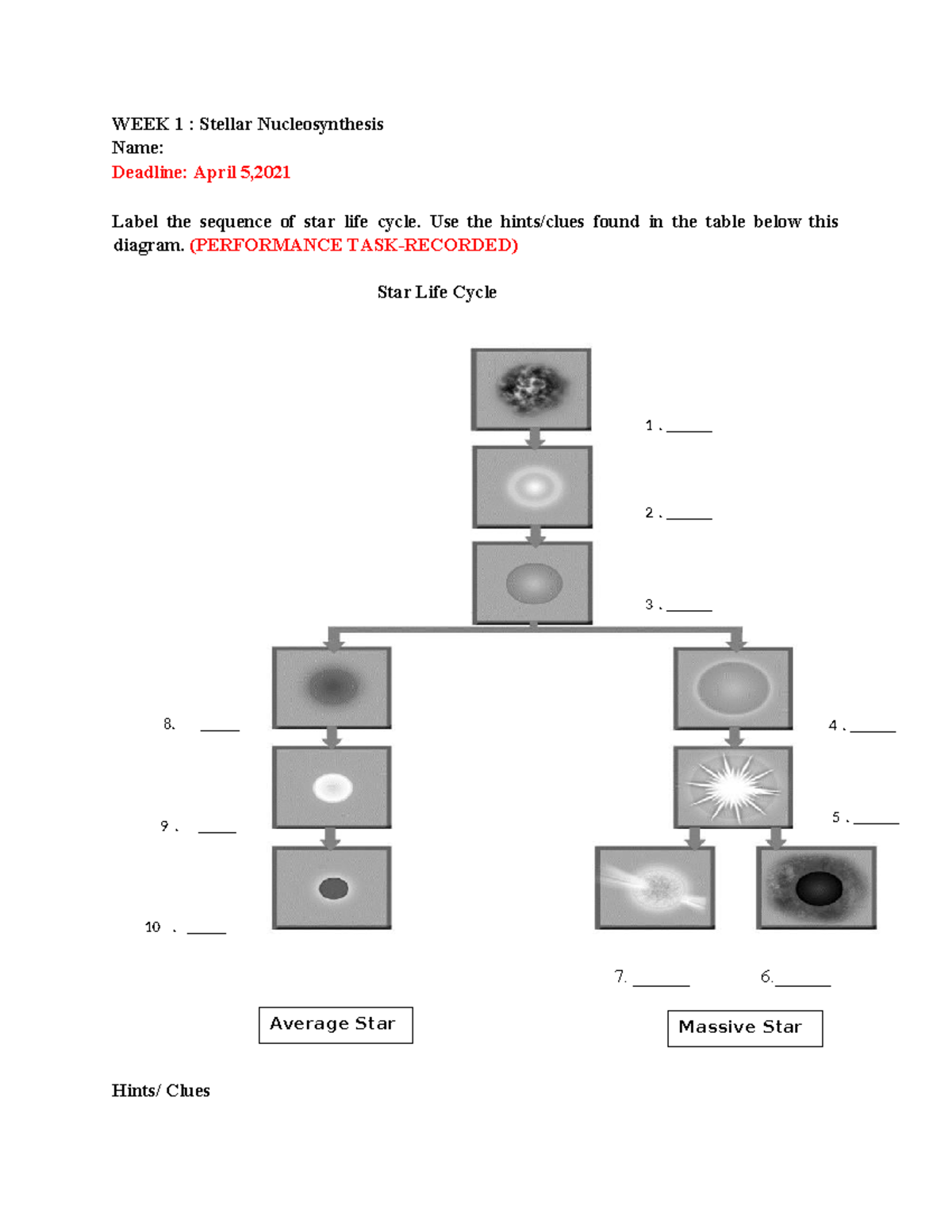 WEEK 1 Stellar Nucleosynthesis Activity - WEEK 1 : Stellar ...