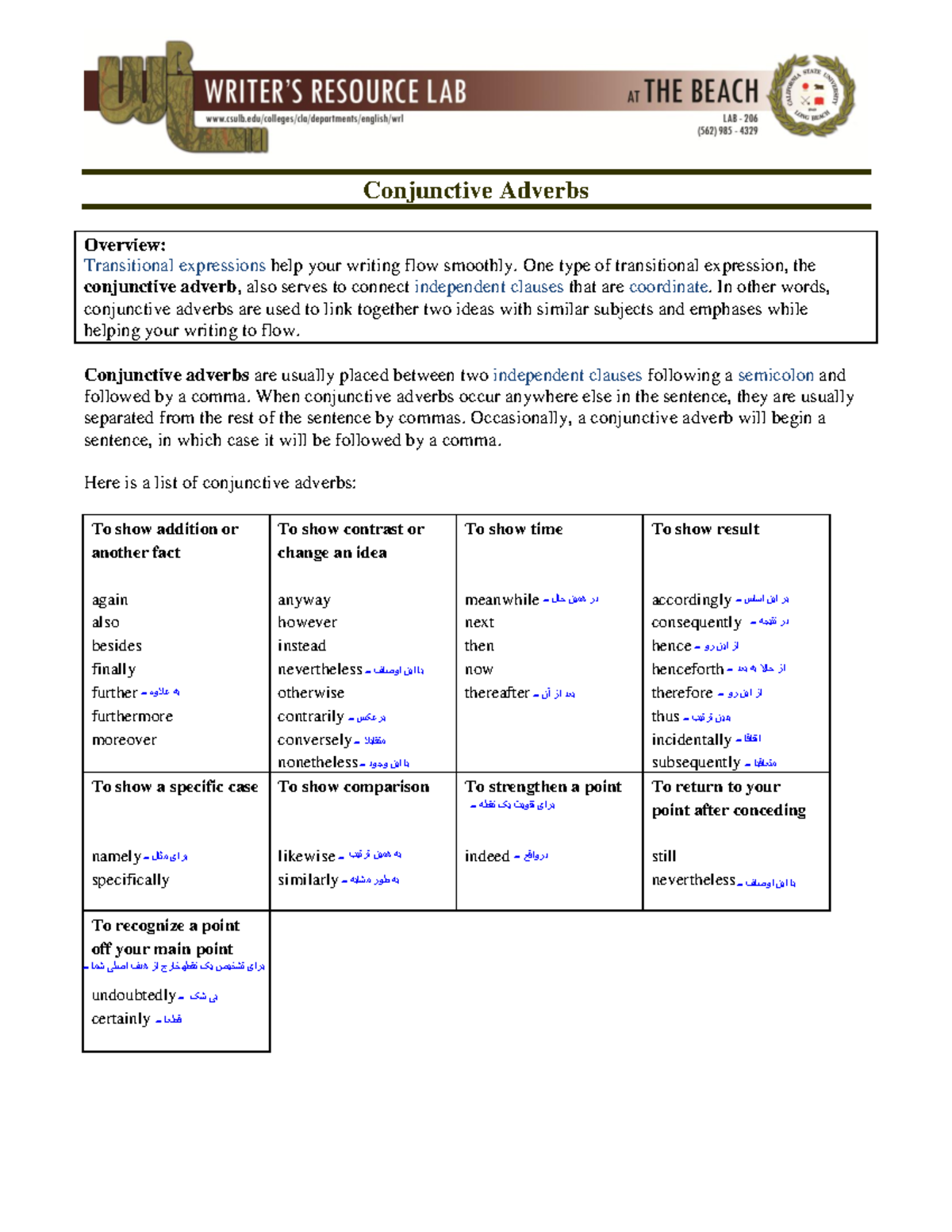 Conjunctive Adverbs - IELTS Prepration - Conjunctive Adverbs Overview ...