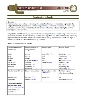 Grammar cheat sheet 042413 - GRAMMAR, PUNCTUATION, ETC. QUICK REFERENCE SHEET D. Stark 4/24 ...