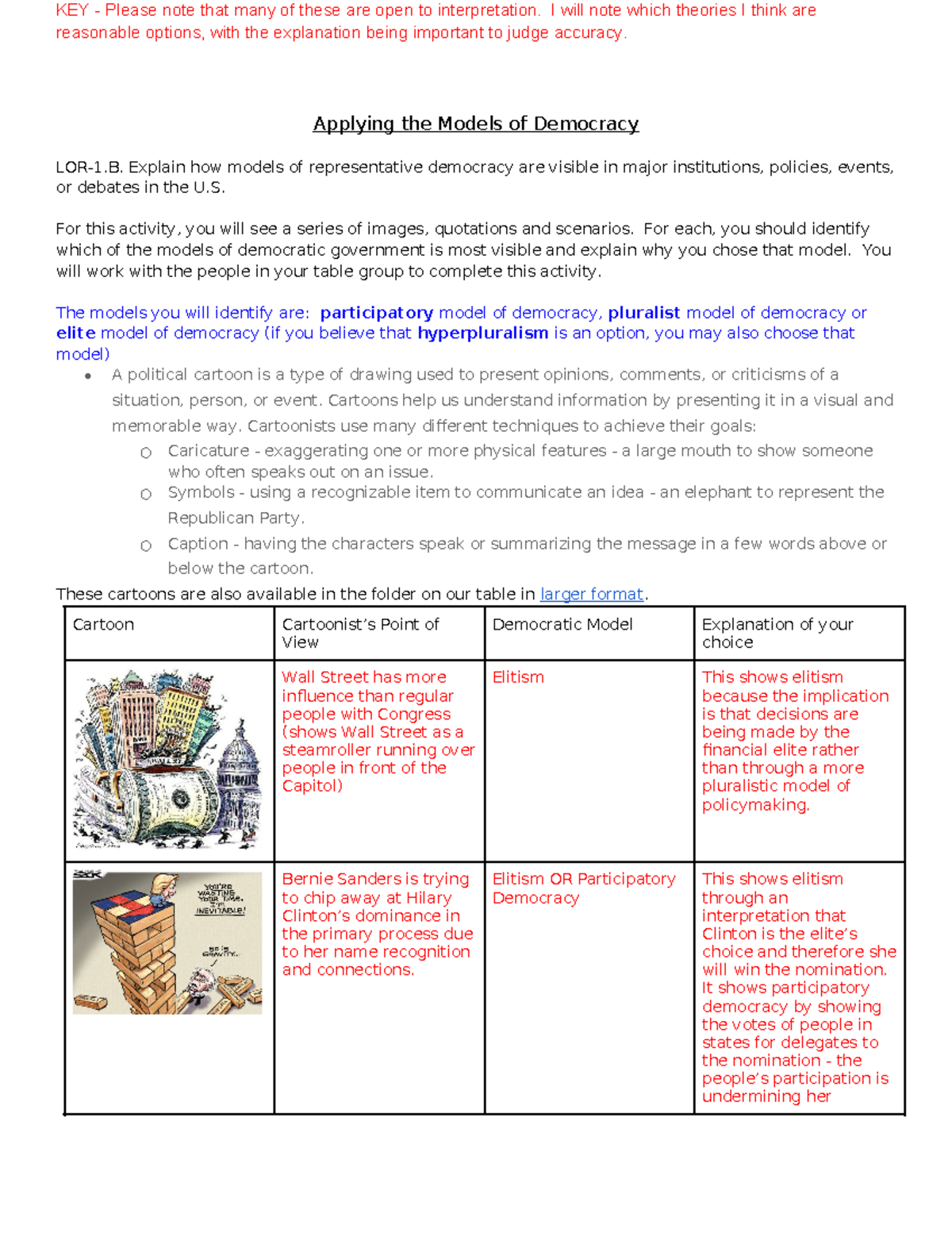 Applying the Models of Democracy v2 KEY - reasonable options, with the ...