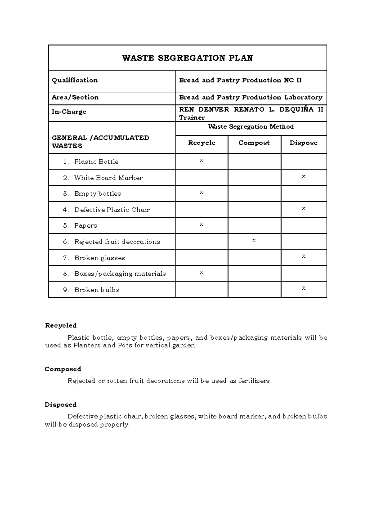 Waste Segregation Plan - WASTE SEGREGATION PLAN Qualification Bread and ...
