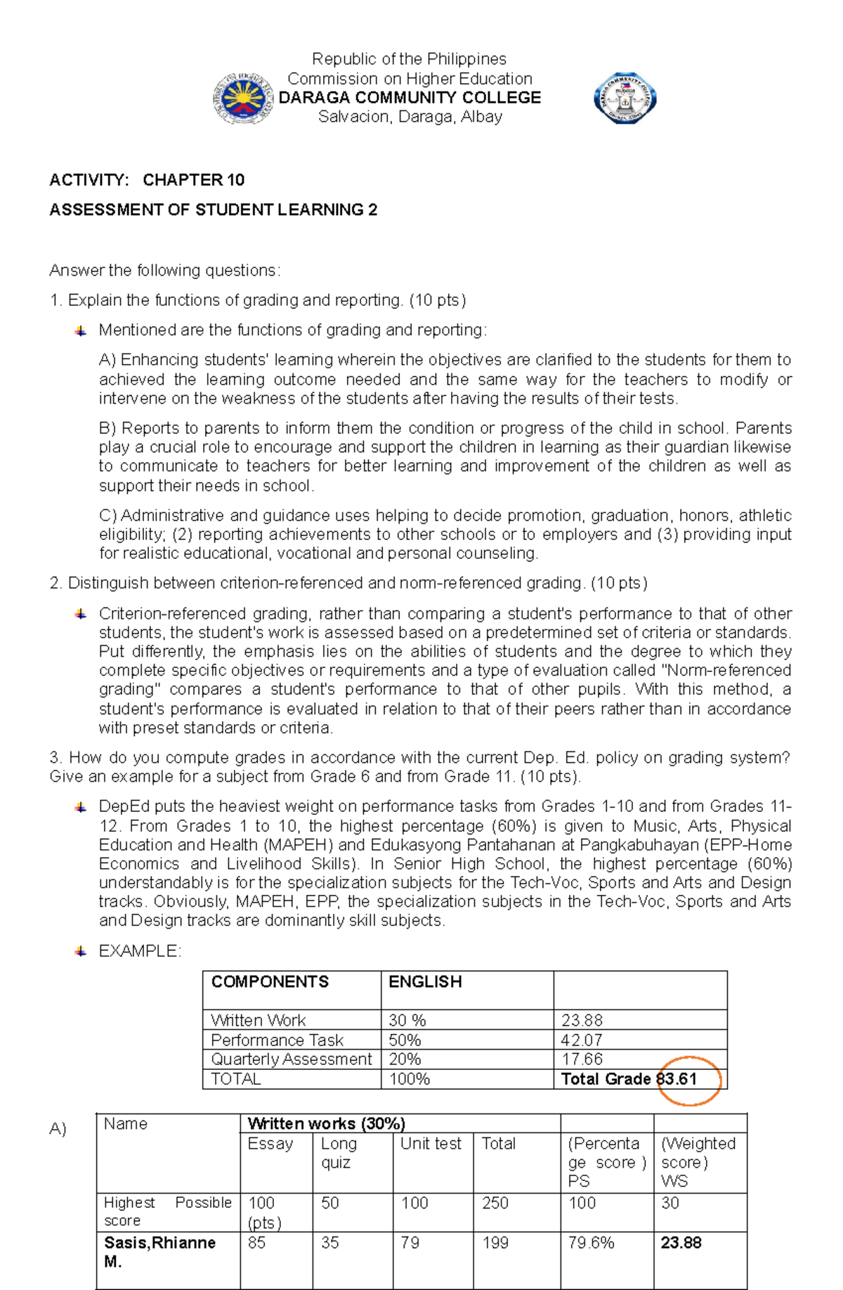 Chapter 10 Activity - Prof EDucation works - ACTIVITY: CHAPTER 10 ASSESSMENT OF STUDENT LEARNING ...