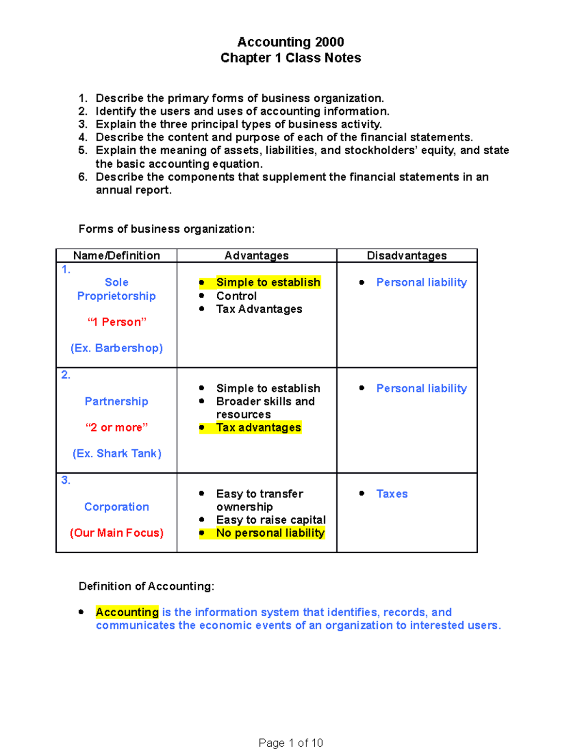 ACCT 2000 – Chapter 1 doc - Chapter 1 Class Notes 1. Describe the ...