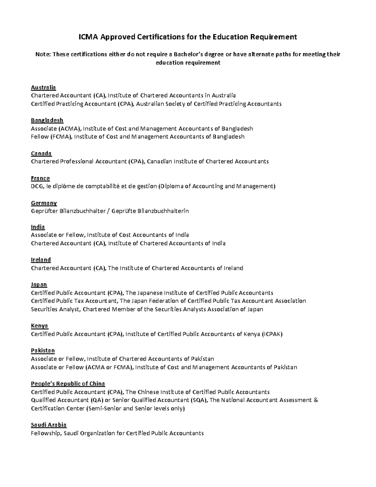 0ab88f4d6279488 a9c4541bf097fb59f - ICMA Approved Certifications for ...