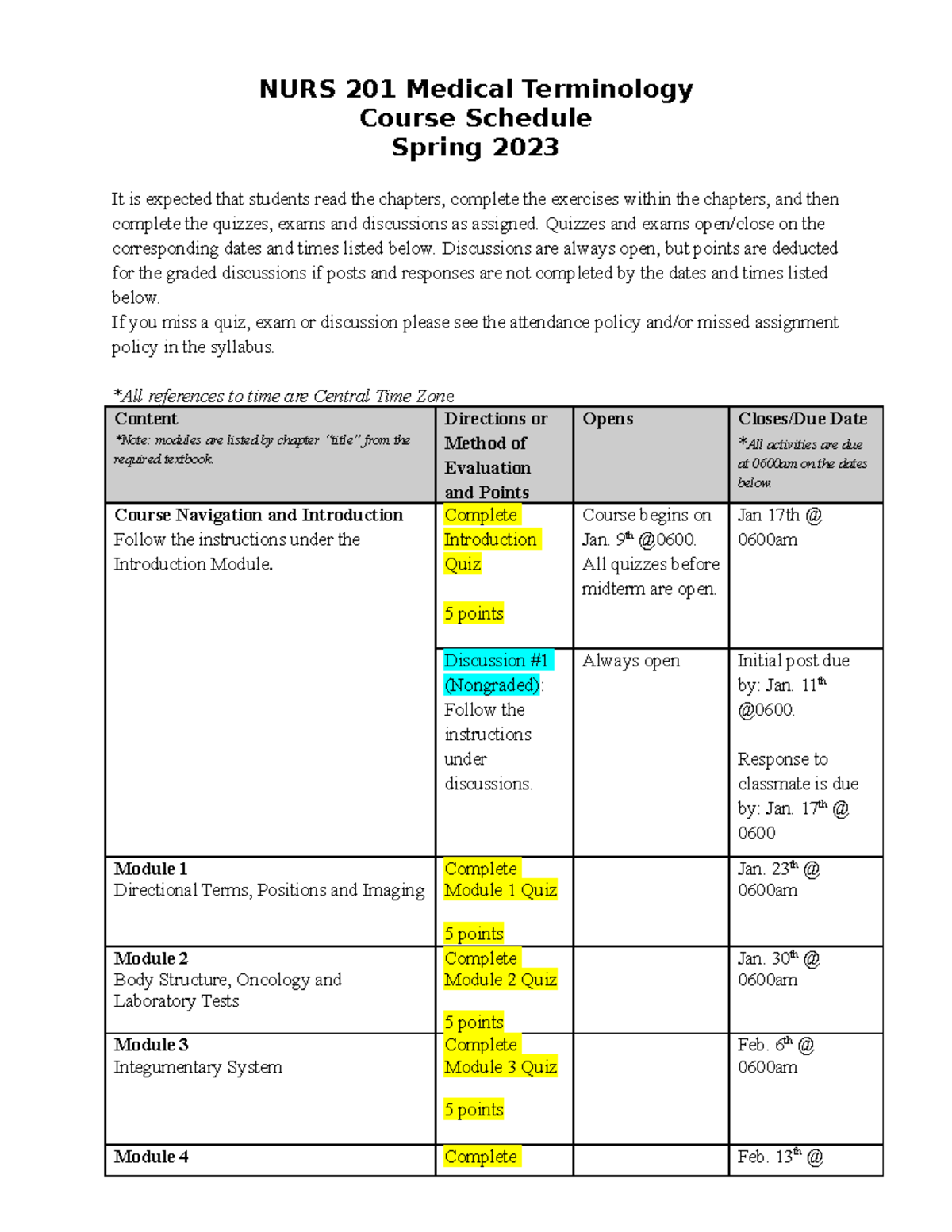 N201 Schedule Spring 2023 - NURS 201 Medical Terminology Course ...
