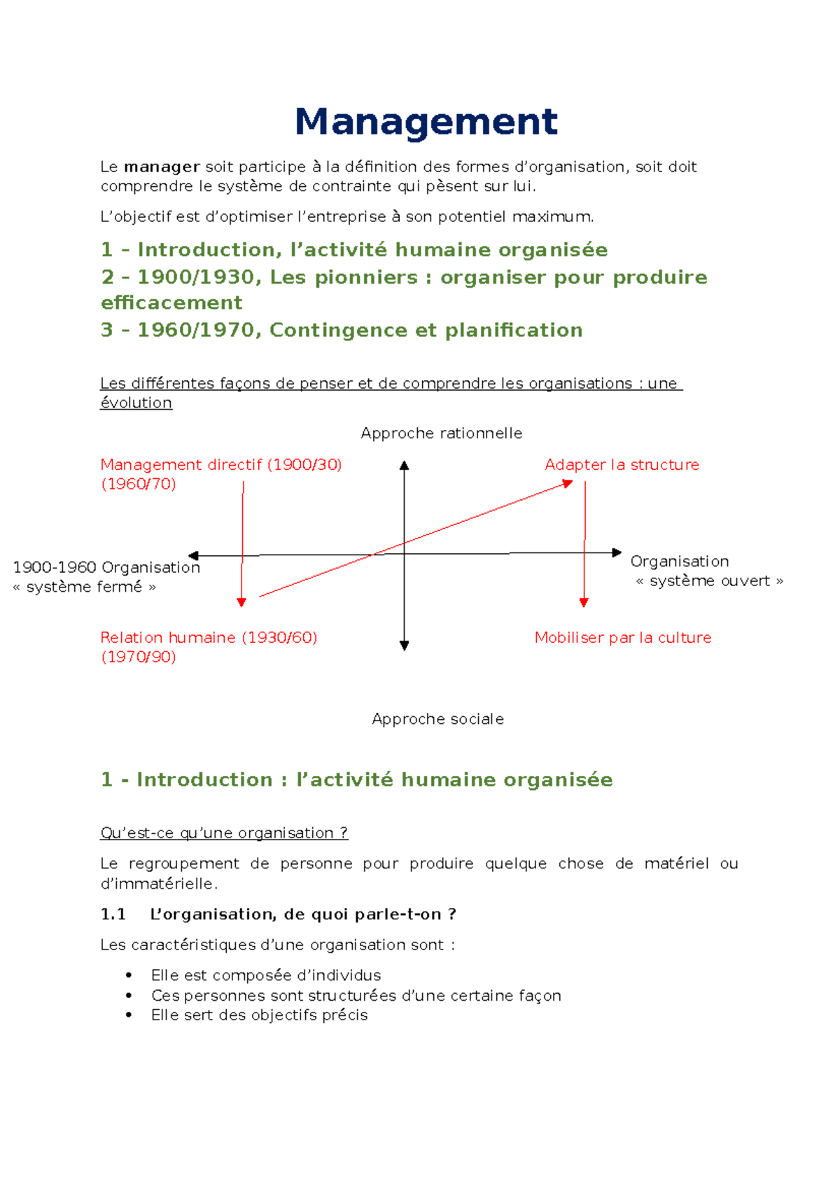 Cours management L1 - Organisation « système ouvert » 1900-1960 ...