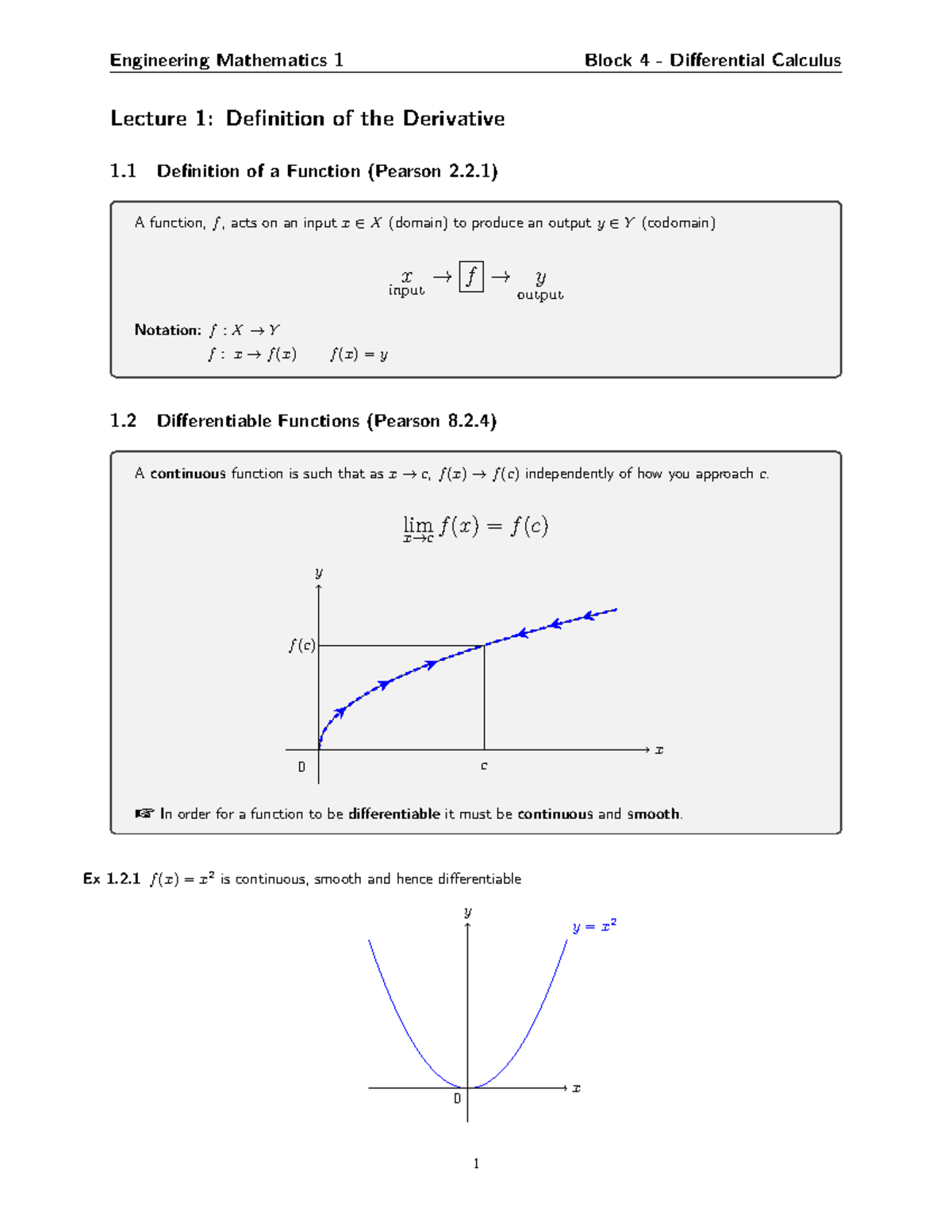 Lecture 1 - Definition of the Derivative - Engineering Mathematics 1 ...