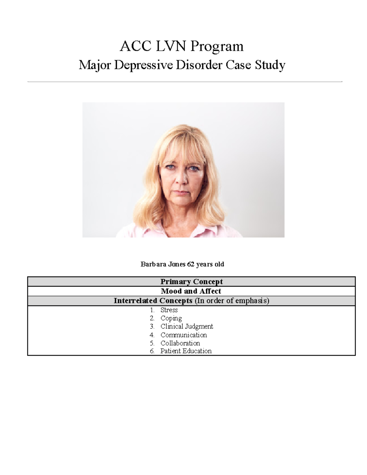 Student Copy MDD Case study Barbara - ACC LVN Program Major Depressive ...