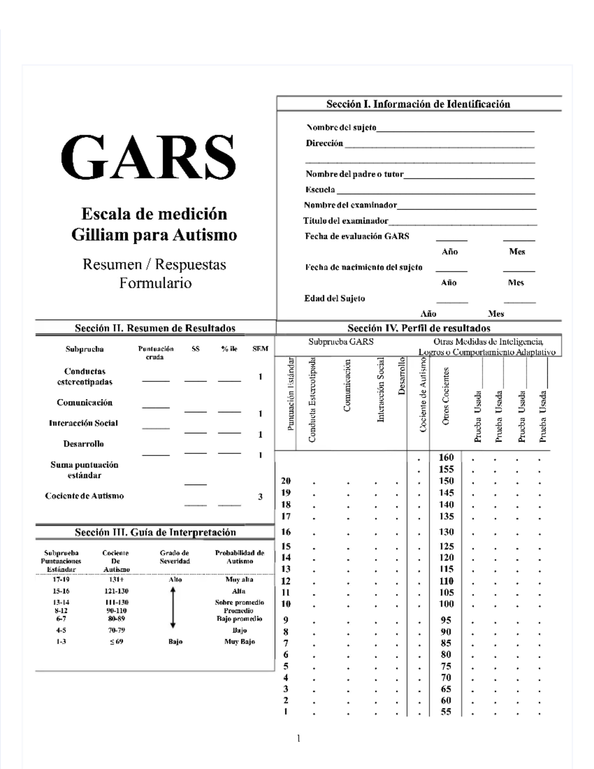 GARS Spanish - Teoría y Técnicas de Medición y Evaluación - Studocu