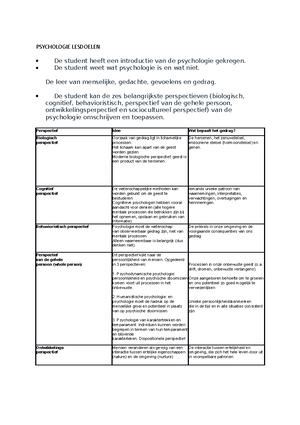 anamnese verpleegkunde - Anamnese/intake formulier: Wilt u de volgende ...