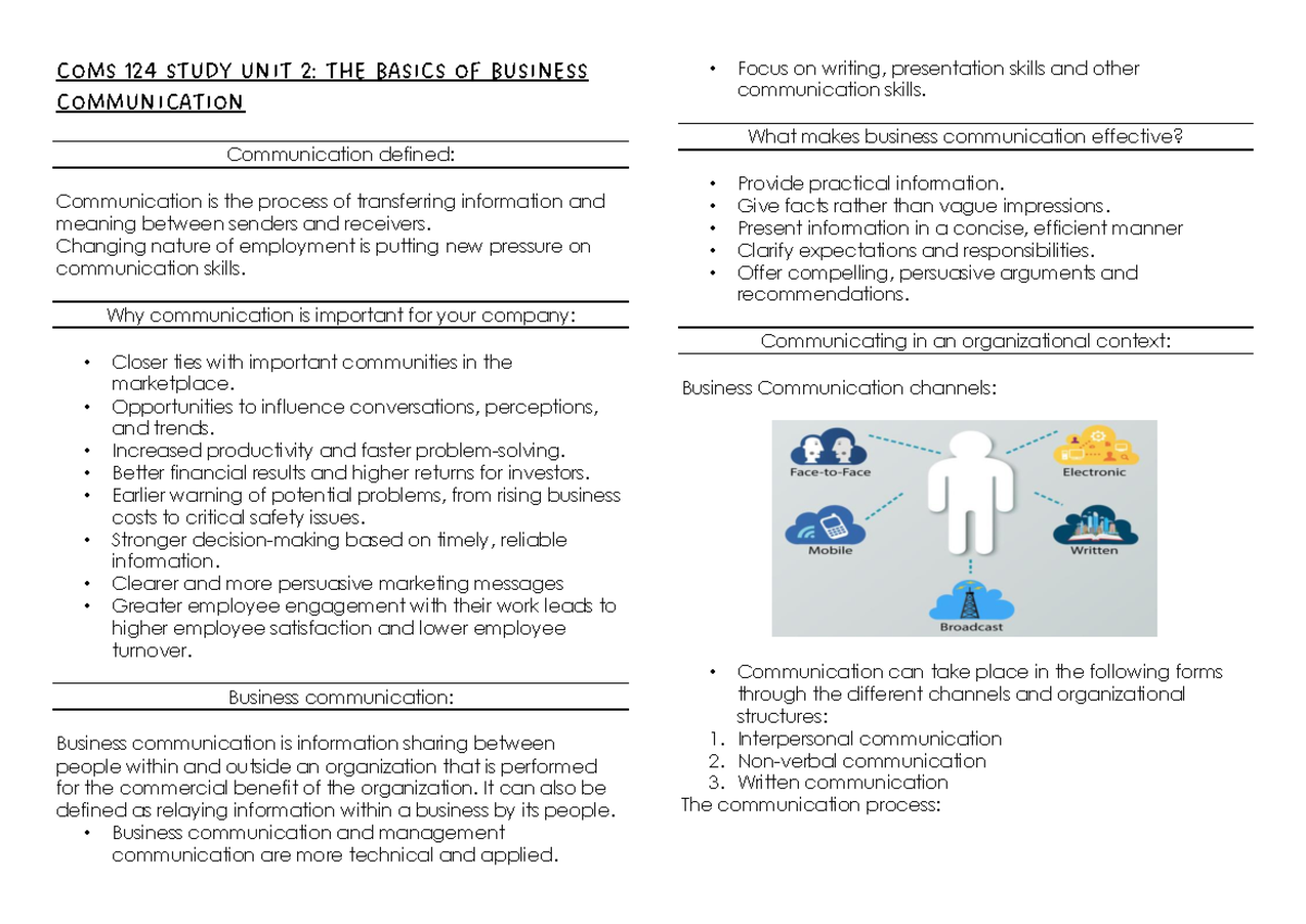 COMS 124 Study UNIT 2 - My summaries from class PowerPoints and notes ...