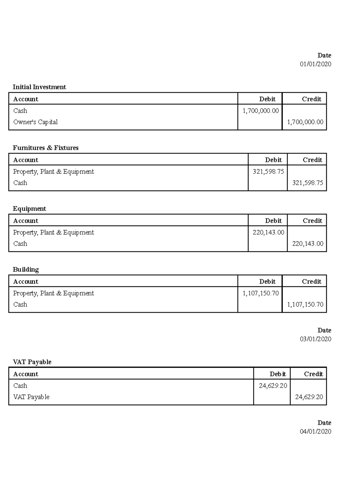 AIS - These are journal entries using the manager app. - Date 01/01 ...
