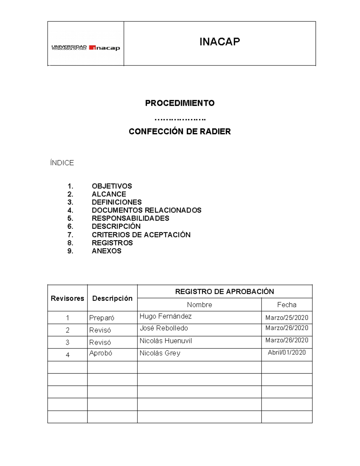Procedimiento radier - INACAP PROCEDIMIENTO ...