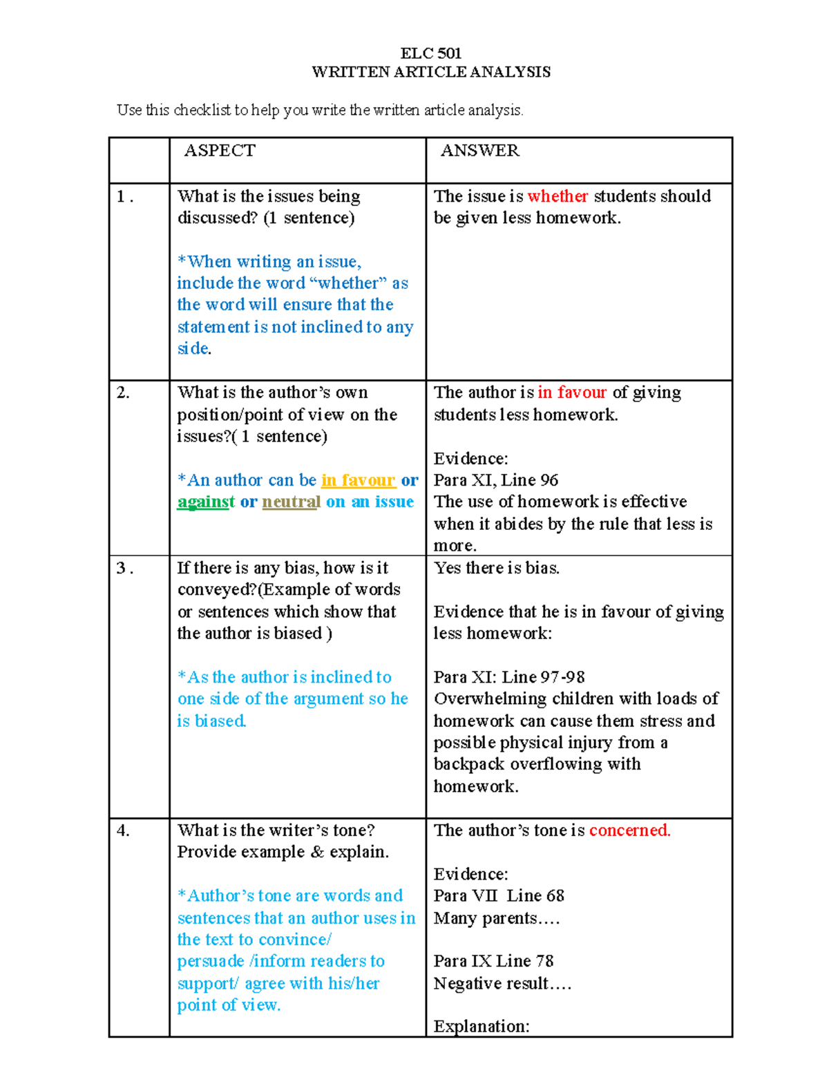 Checklist 501 wth answers - Complete - ELC 501 WRITTEN ARTICLE ANALYSIS ...