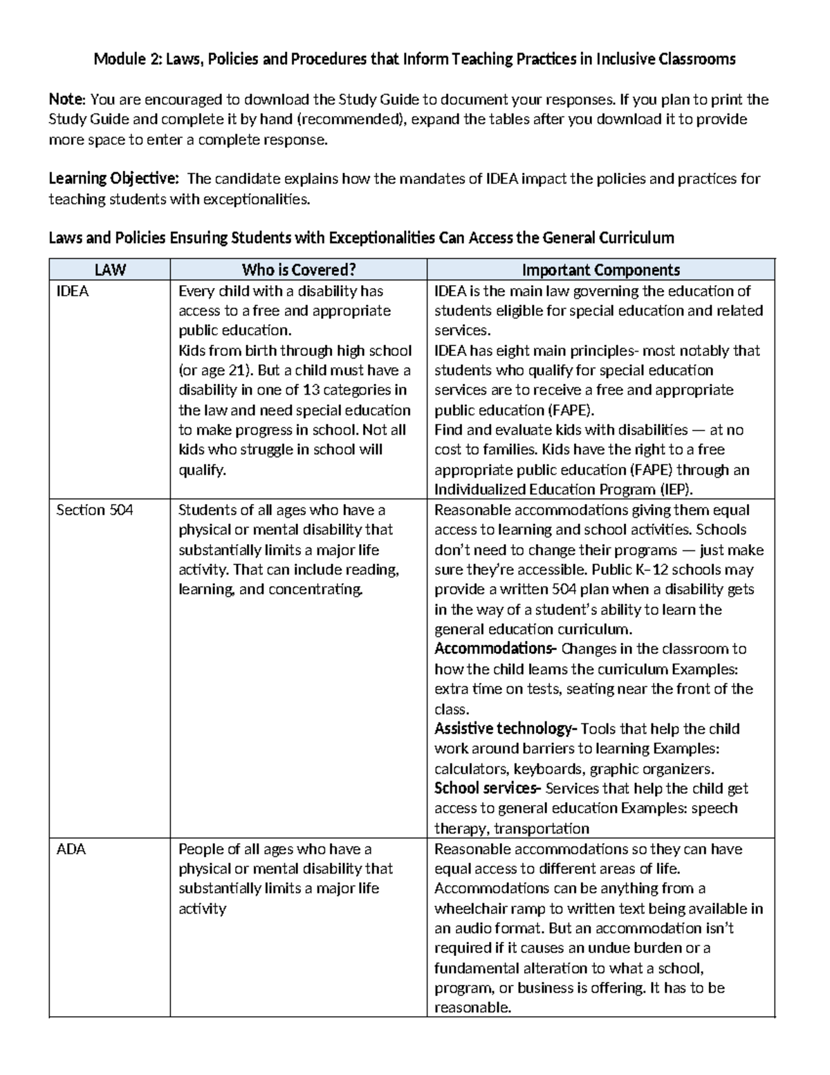 D096 Module 2 study guide - Module 2: Laws, Policies and Procedures ...