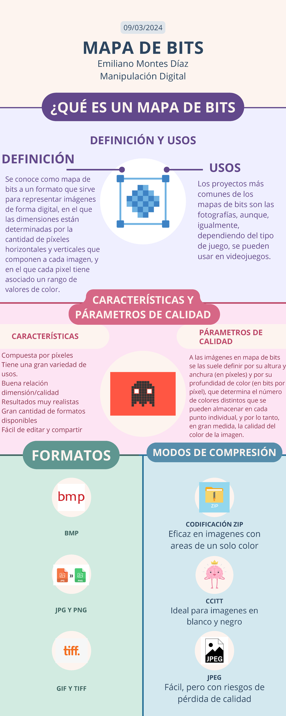 A2 - blackboard - DEFINICIÓN USOS ¿QUÉ ES UN MAPA DE BITS DEFINICIÓN Y ...