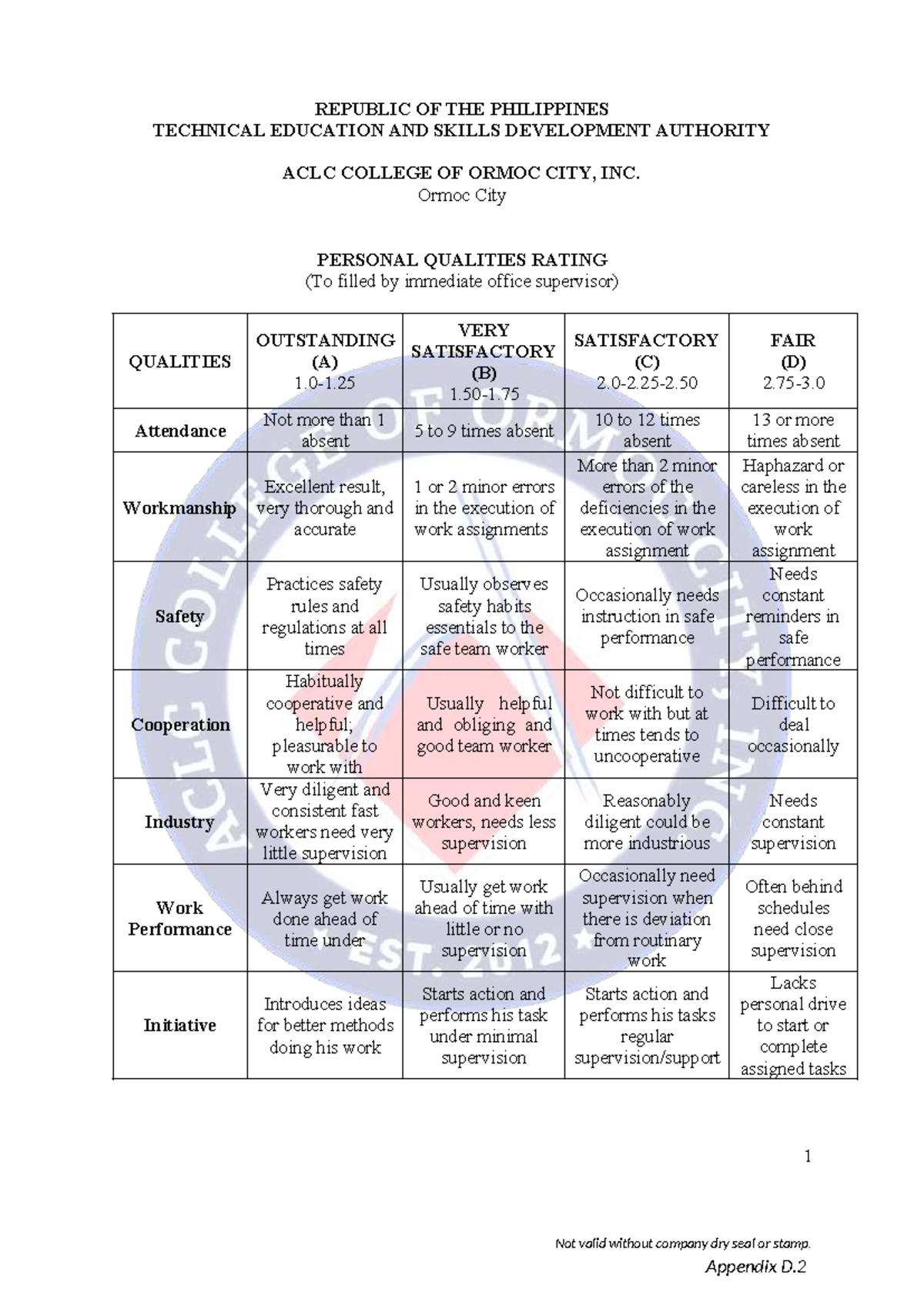 ES WAD 3 C Enerez Nixon S - KOPAL KABA - REPUBLIC OF THE PHILIPPINES ...