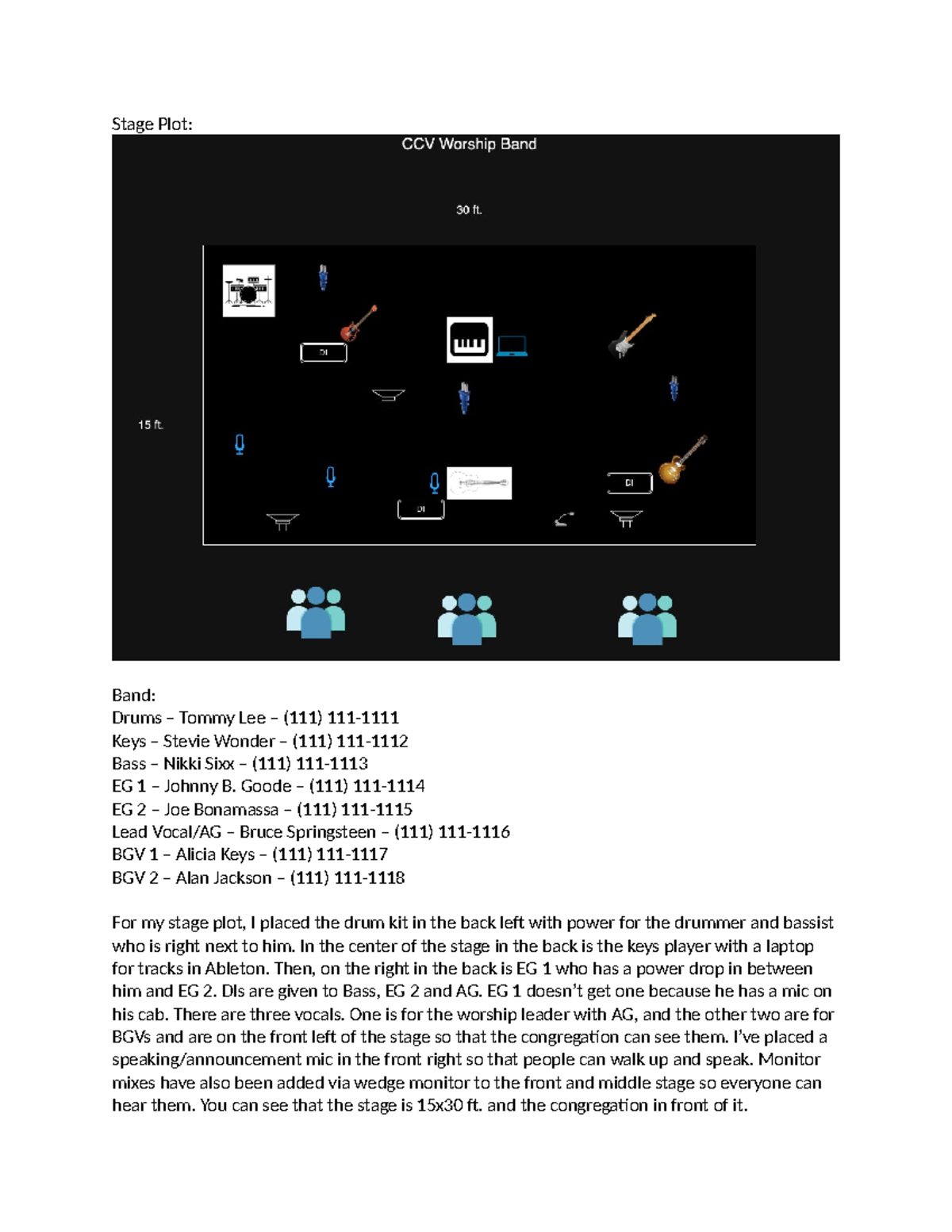 WSA-435 - Stage Plot and Input List - Stage Plot: Band: Drums – Tommy ...