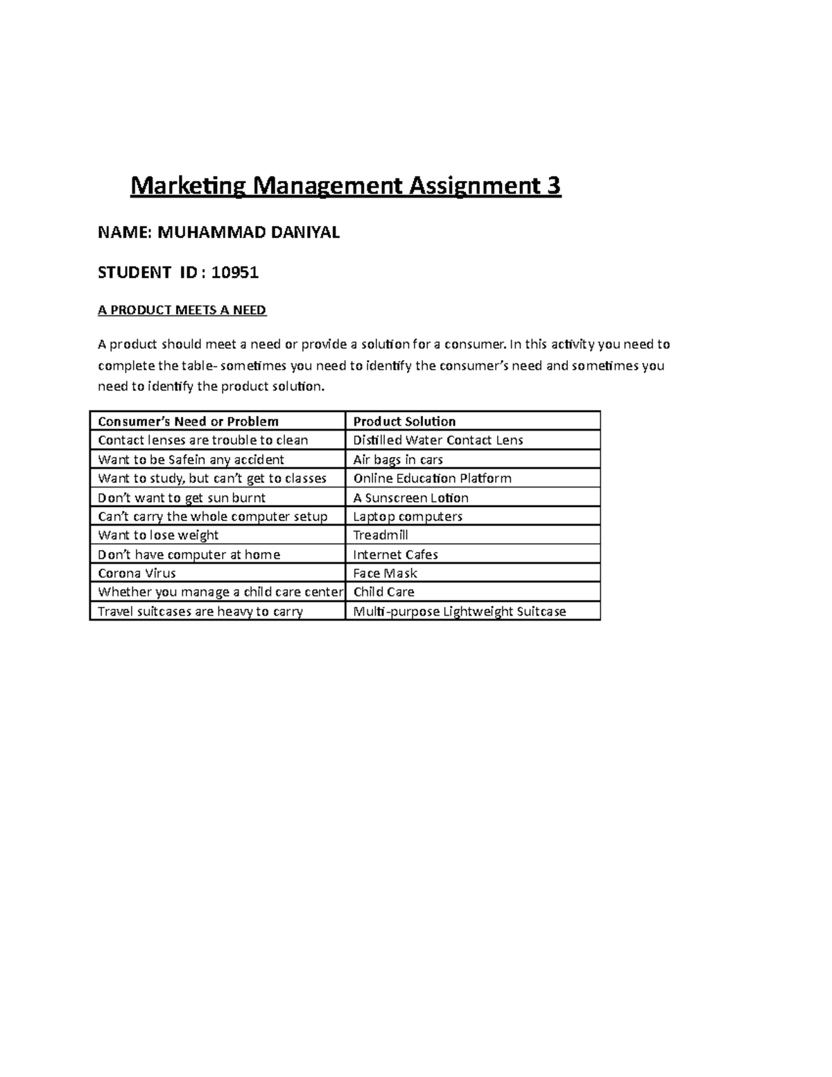 M.Daniyal.10951.Marketing Management Assignment 3 - Marketing Management Assignment 3 NAME ...