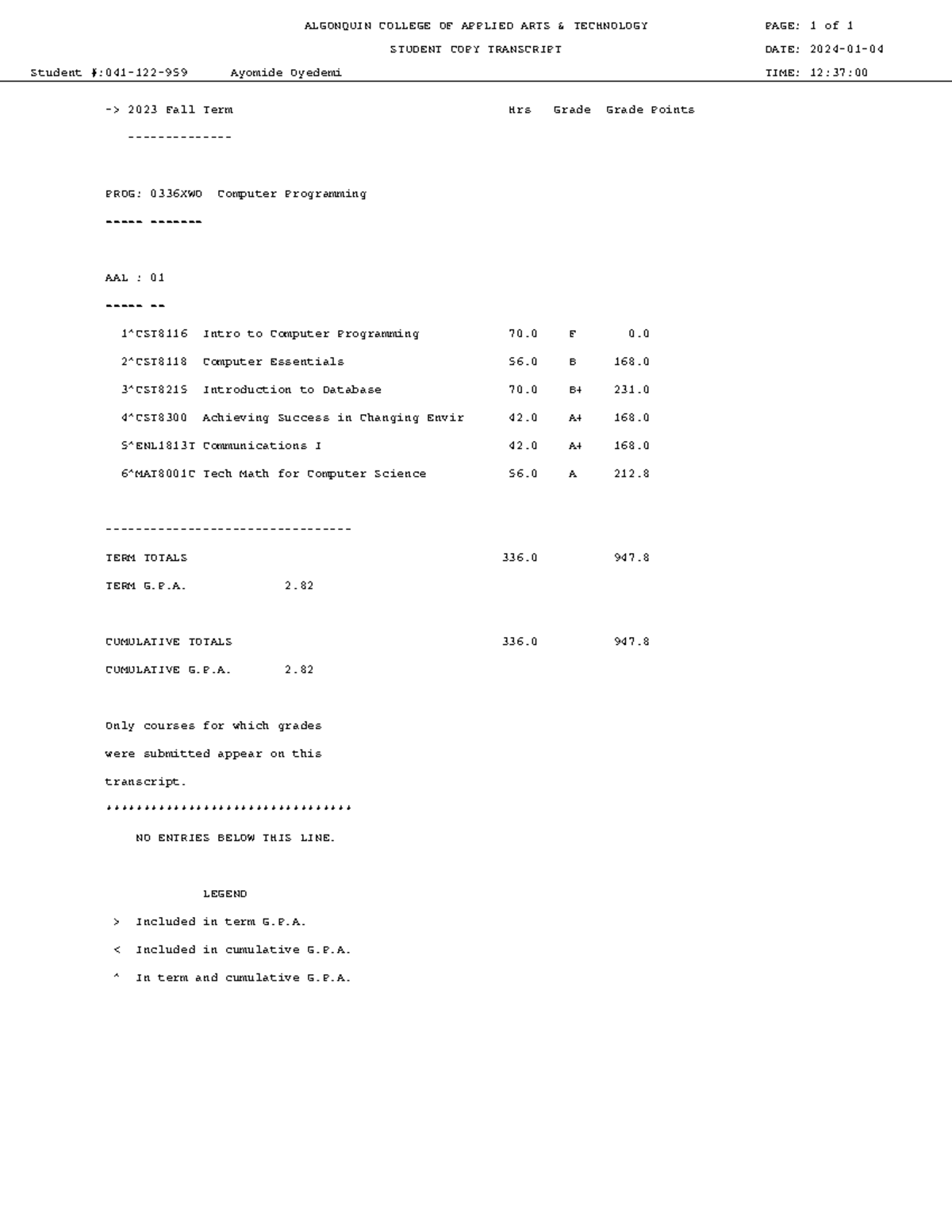 Print transcripts - None. -> 2023 Fall Term Hrs Grade Grade Points - PROG: 0336XWO Computer ...