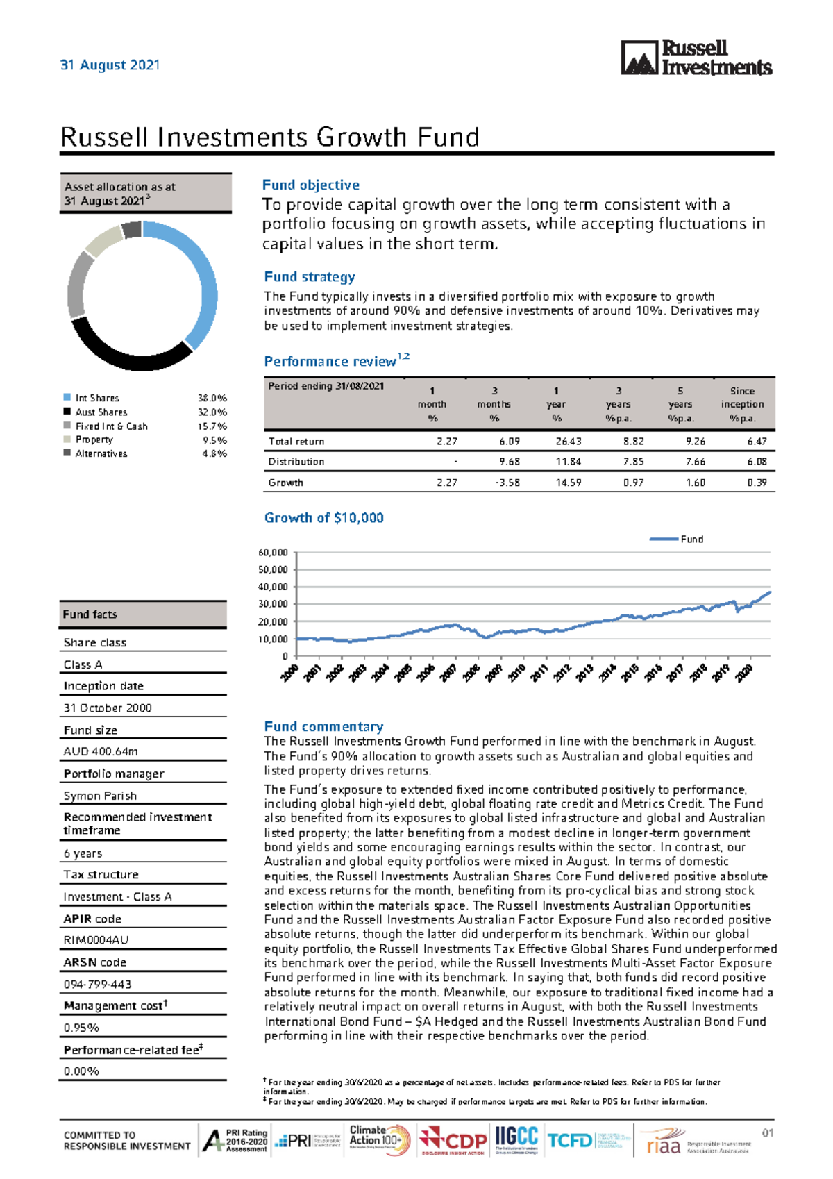 Growth Fund Fact Sheet - Growth of $10, Fund facts Share class Class A ...