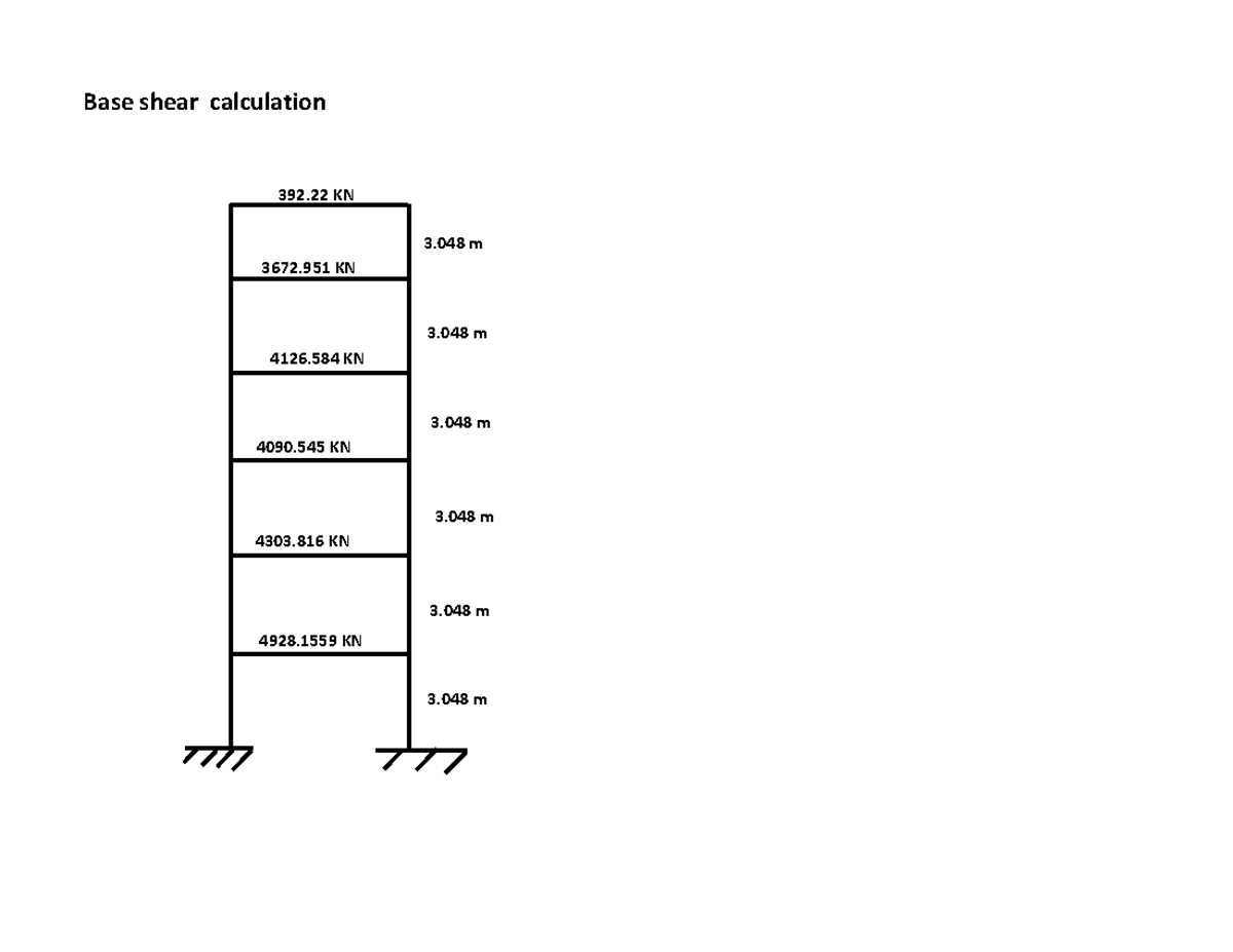 Base - materials - Base shear calculation 392 KN 3672 KN 4126 KN 4090 ...