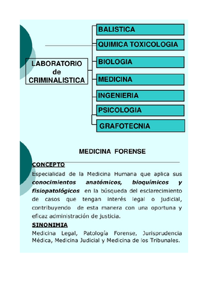 Medicina forense - La medicina forense, también llamada medicina legal ...