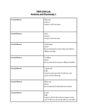 Lab Practical 2 Wordbank - Warning: TT: undefined function: 32 2019 CBIO2200L Practical 2 ...