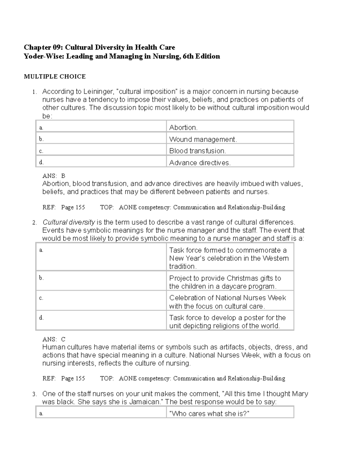 Cultural diversity - lecture notes - Chapter 09: Cultural Diversity in ...