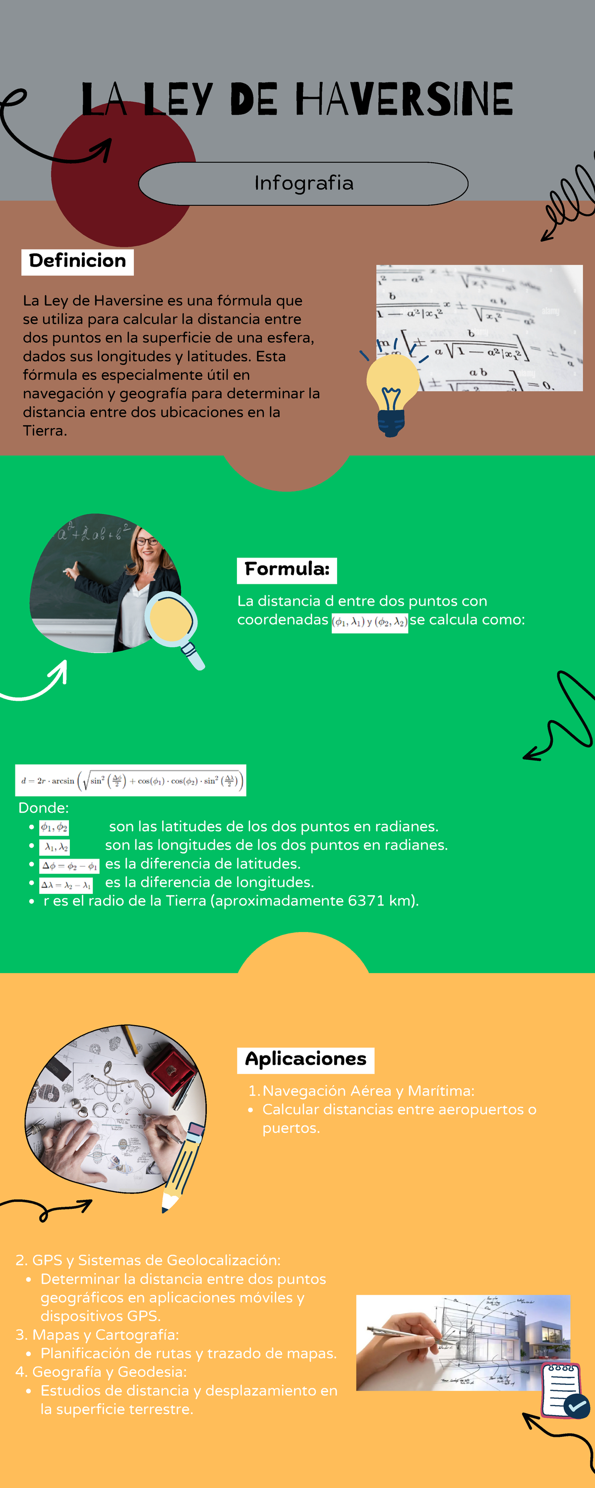 Ley de haversine - Esta fórmula es especialmente útil en navegación y ...