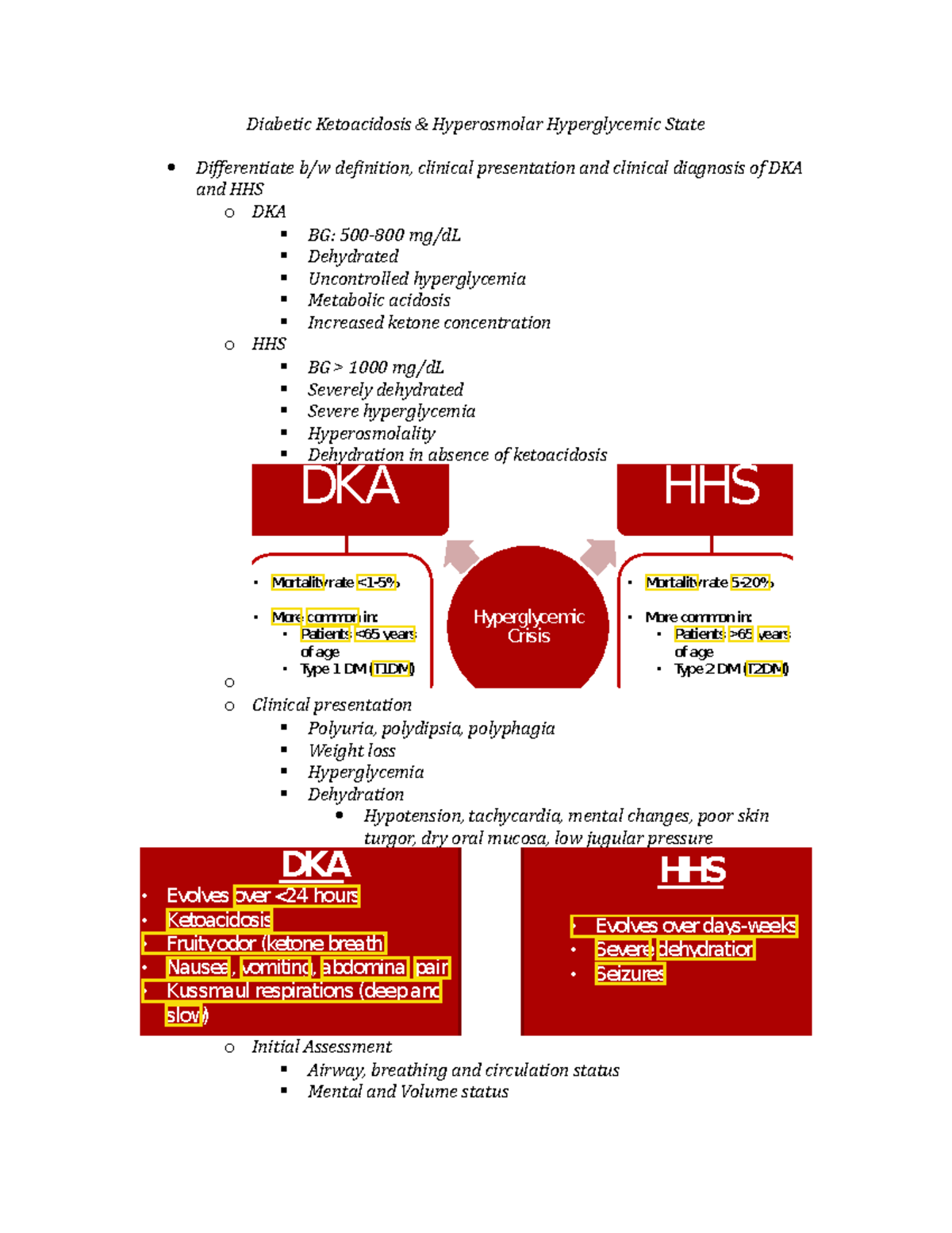 DKA and HHS - Learning Objectives - StuDocu