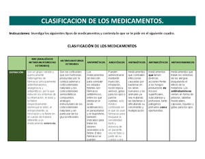 Matriz de clasificación (b) contabilidad de costos - ACTIVIDAD ...