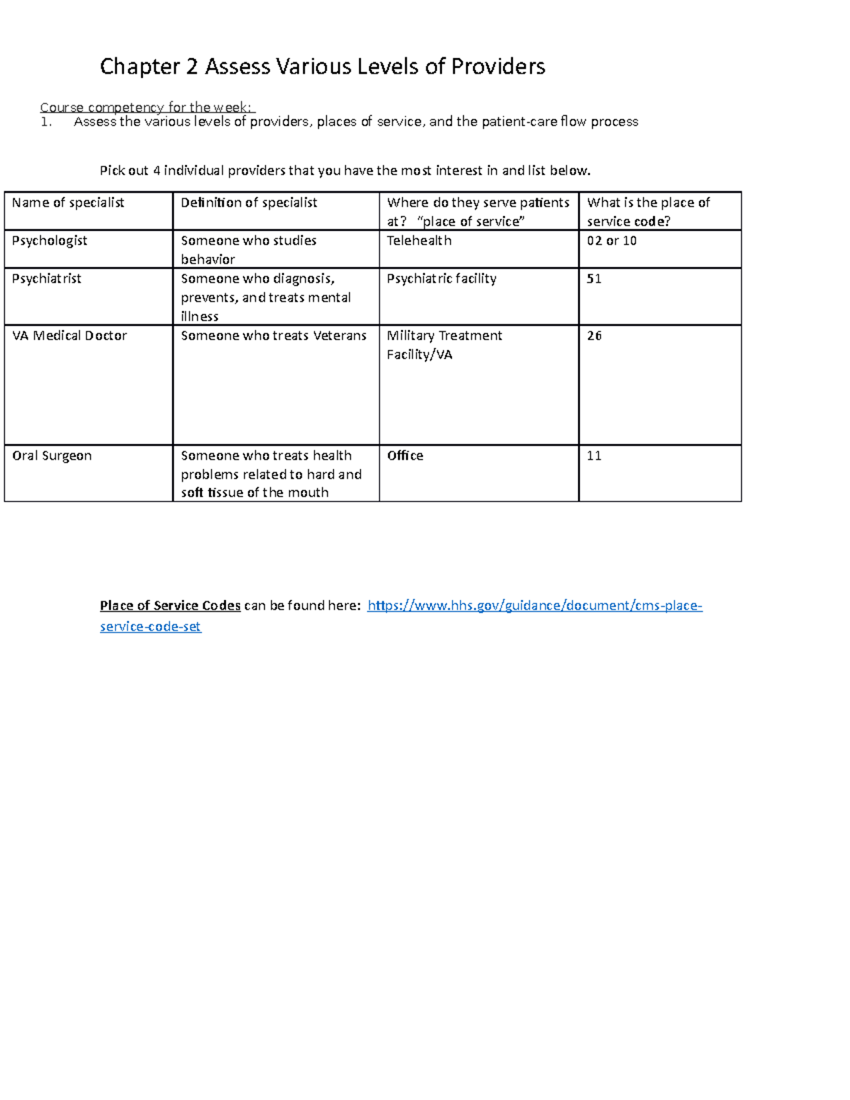 MIT224- Ch2 assess levels of providers - Chapter 2 Assess Various ...