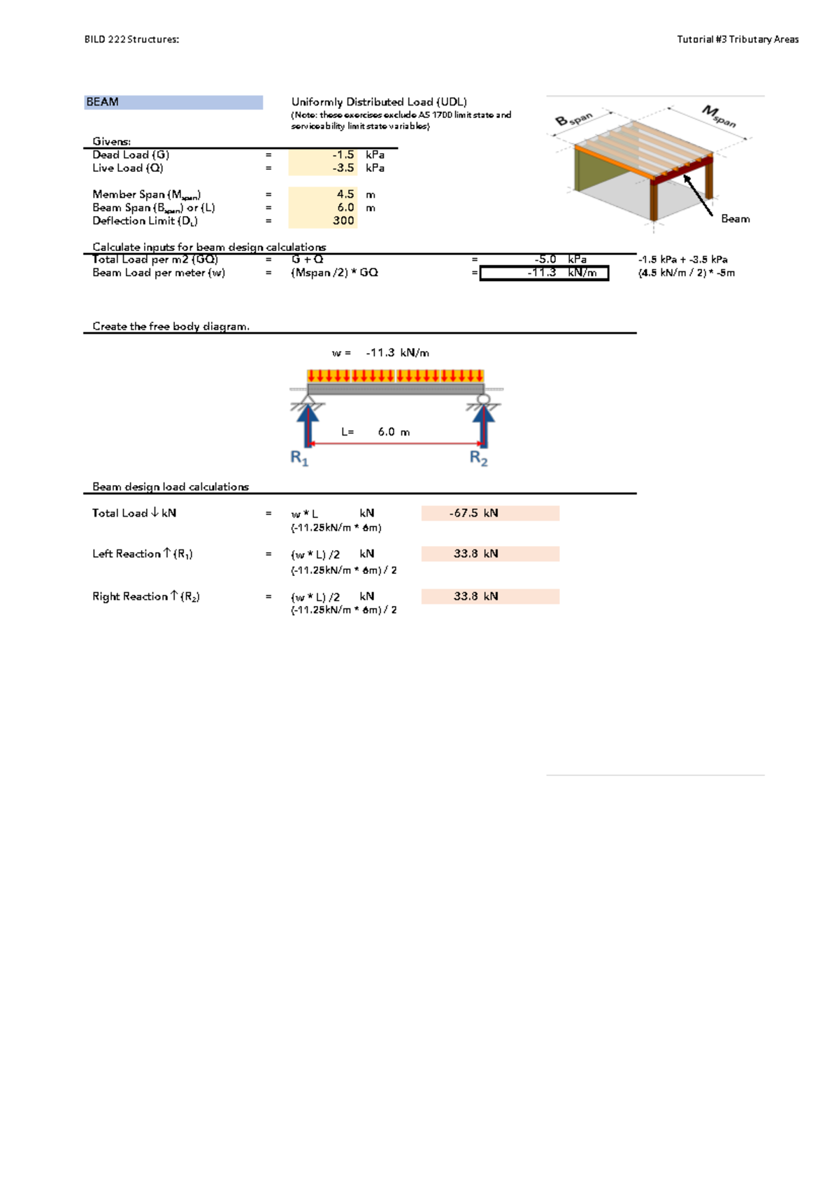 Col - yep - BILD 222 Structures: Tutorial #3 Tributary Areas BEAM Uniformly Distributed Load ...