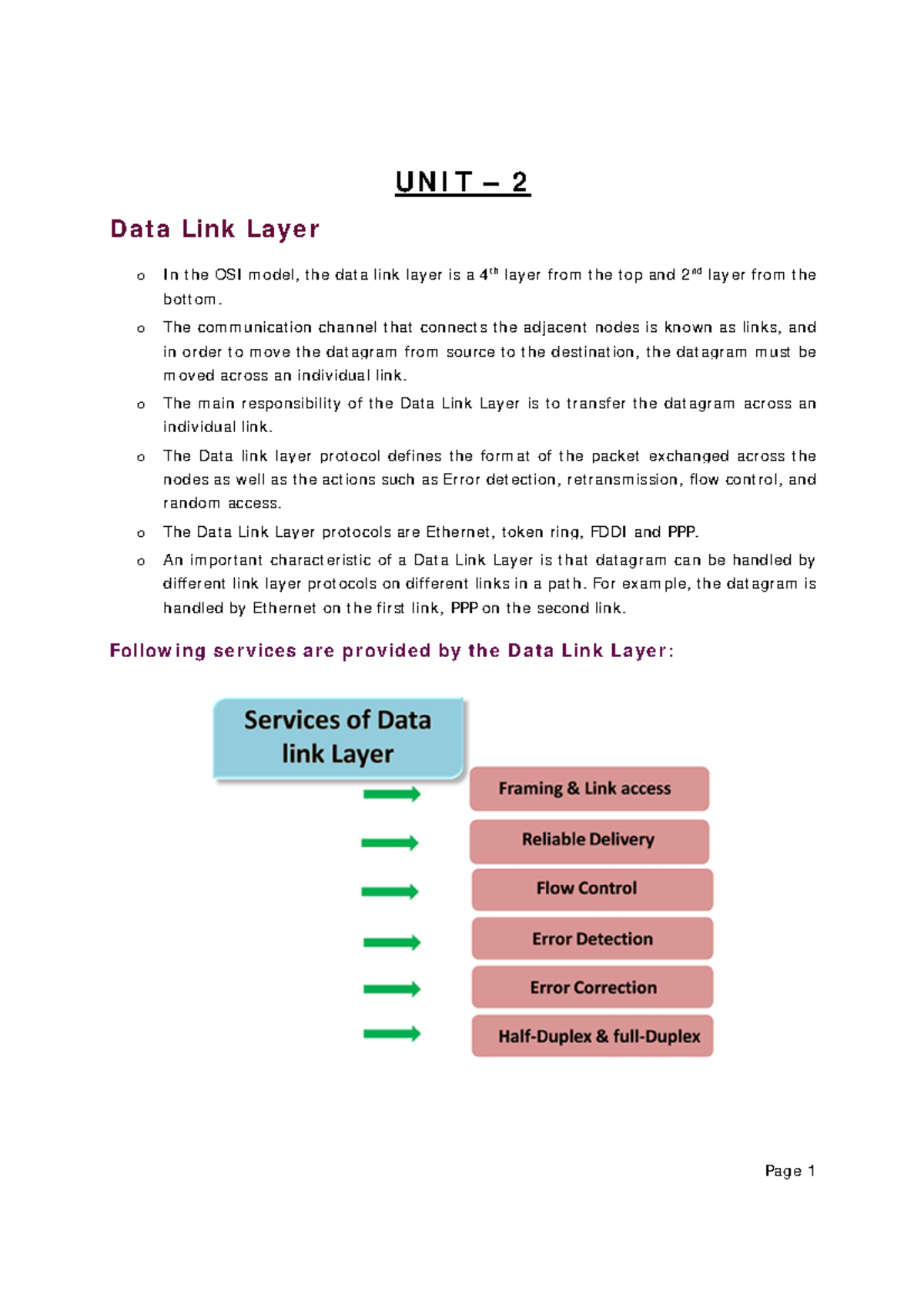 CN UNIT 2 - Lecture notes 2 - UNIT – 2 Data Link Layer o In the OSI ...