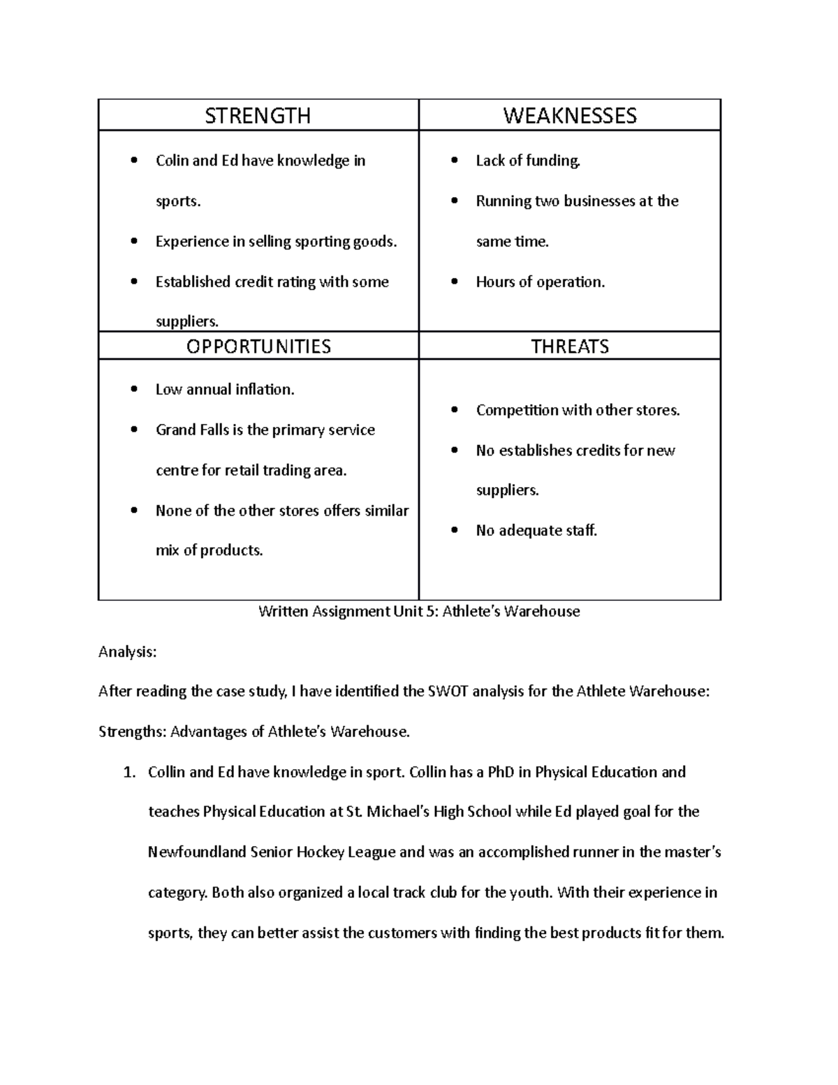 SWOT Analysis. Athele's Warehouse - STRENGTH WEAKNESSES Colin and Ed ...