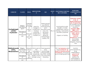 Pharm- Tubercular - Medications - TUBERCULA R, FUNGAL, PROTOZOA N ...