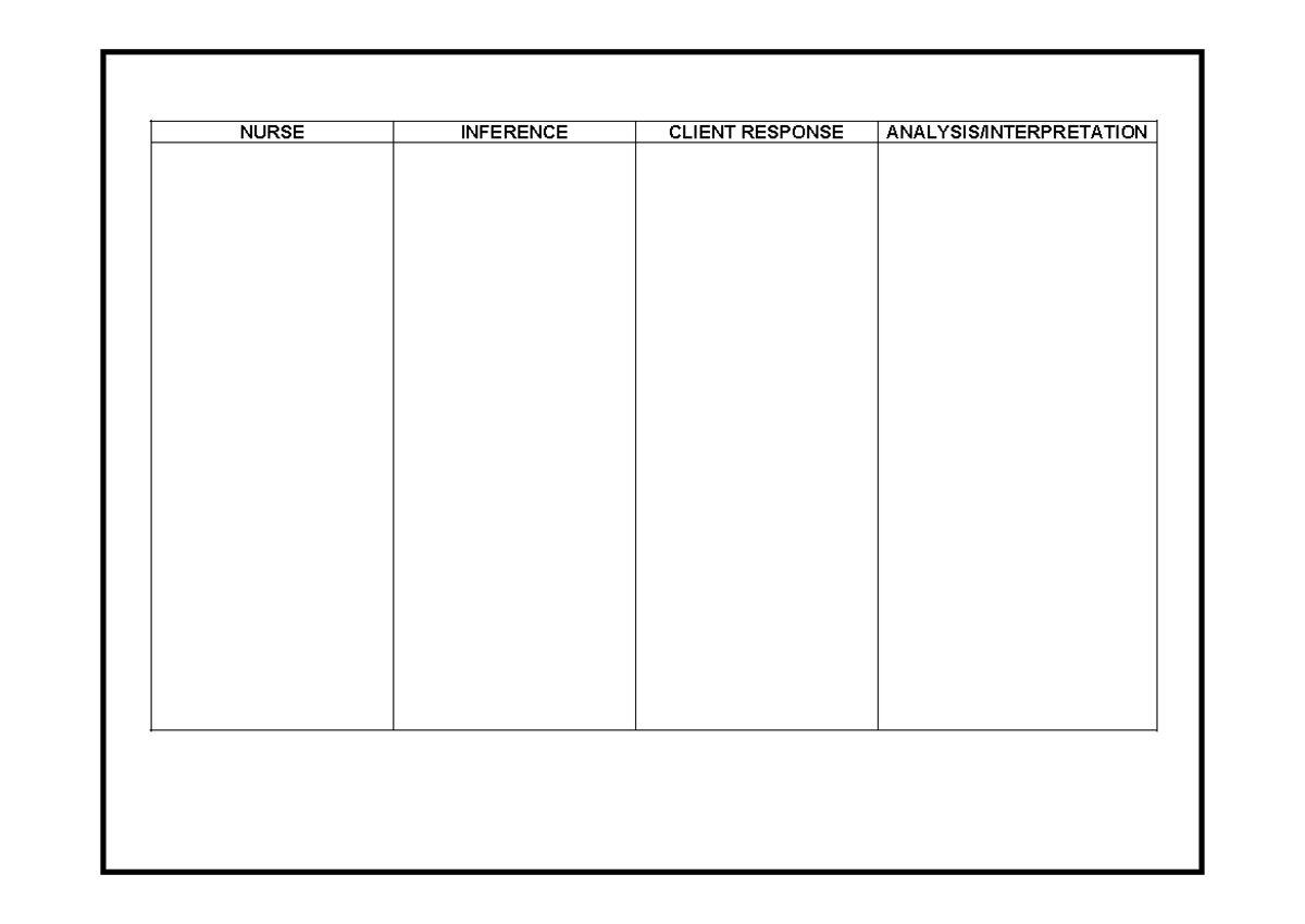 Process recording - Medical-Surgical Nursing - NURSE INFERENCE CLIENT ...